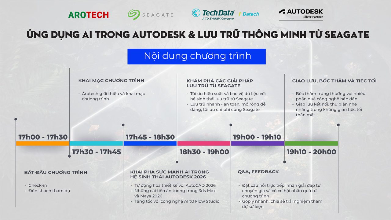 [SẮP DIỄN RA] Sự kiện “Ứng dụng AI trong Autodesk & Lưu trữ thông minh từ Seagate”
